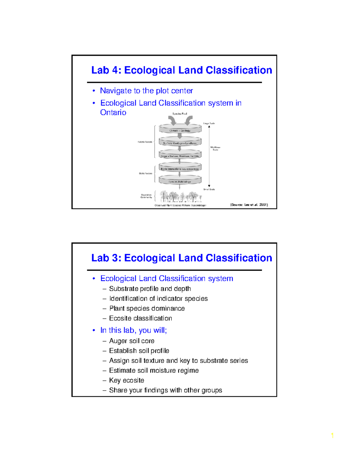 Lab 4 - prelab talk - 1 Lab 4: Ecological Land Classification ...