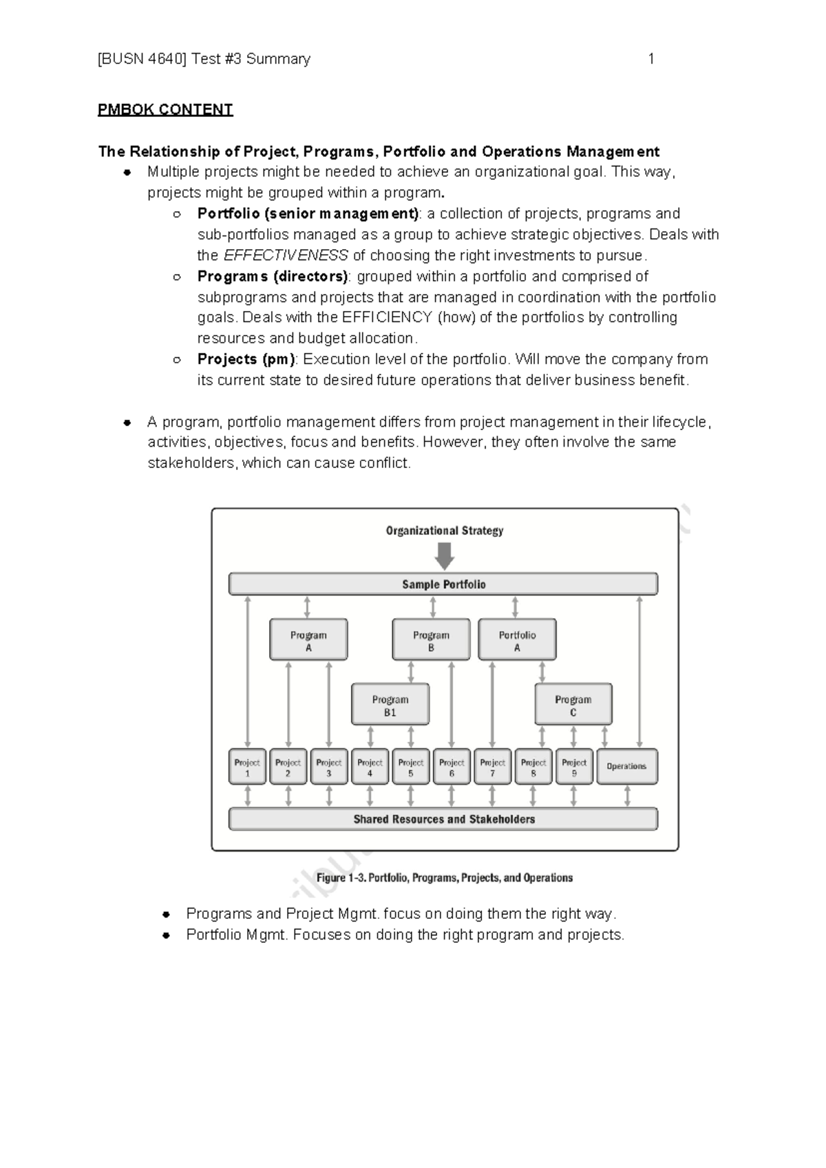 [ BUSN 4640 ] Test 3 Prep - Summary Project Management Methodologies ...