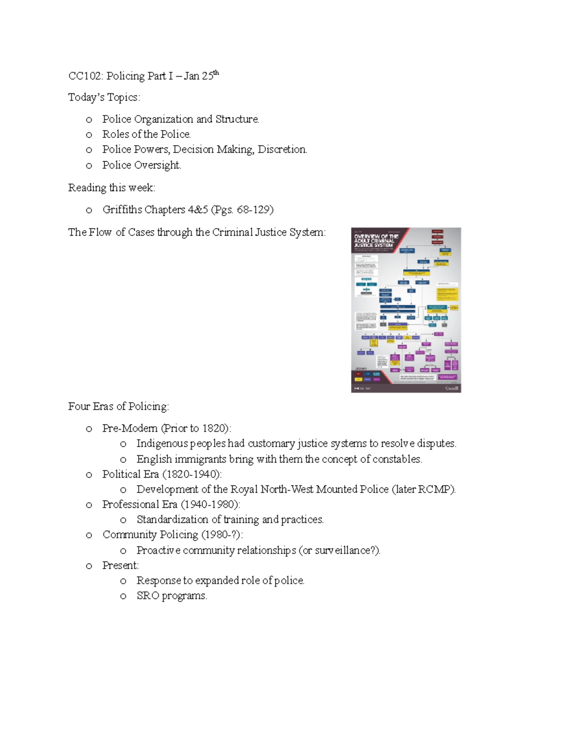 Lecture 5 - Jan 25 - study notes - CC102: Policing Part I – Jan 25th ...