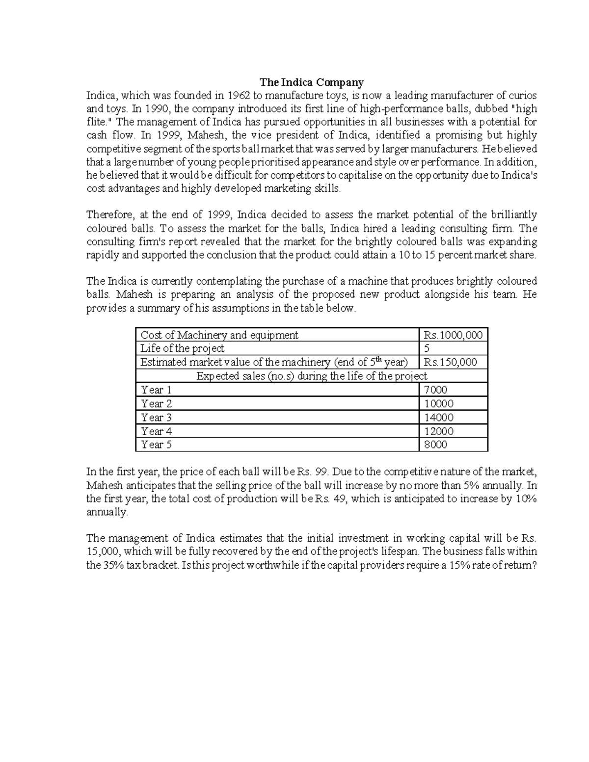 Timevalue money caselet - The Indica Company Indica, which was founded ...