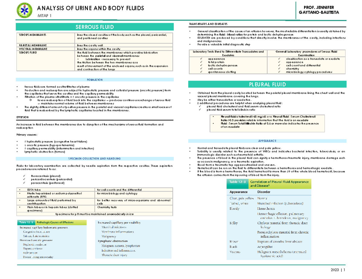 AUBF STRASINGER - GAYTANO-BAUTISTA ANALYSIS OF URINE AND BODY FLUIDS ...