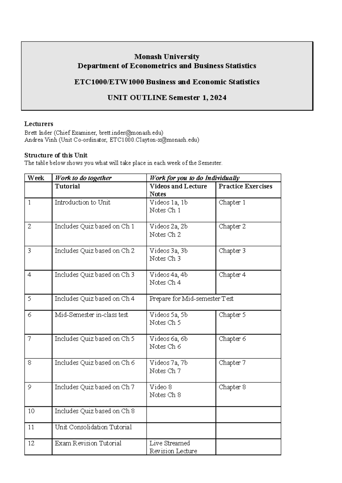 Unit Outline sem1 2024 - 0utline - Monash University Department of ...
