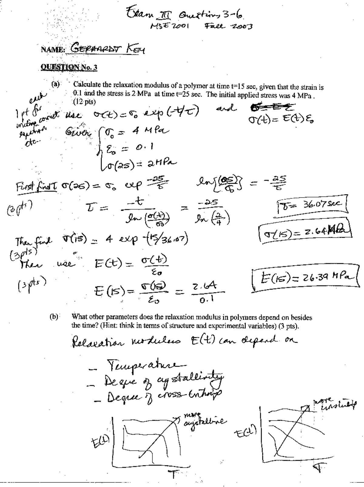Exam 3 Solutions B - MSE 2001 - Studocu