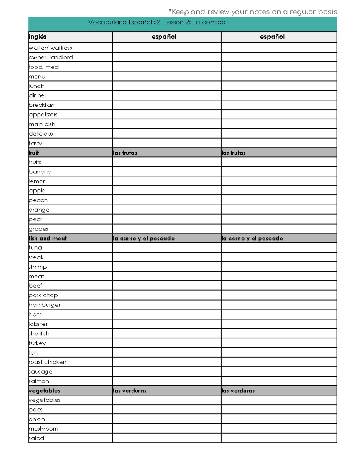 Lista de vocabulario 2- La comida - *Keep and review your notes on a ...
