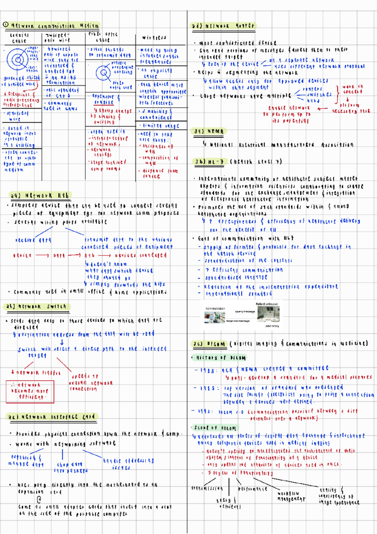 Digital Imaging Notes - Digital Imaging and Animation Technology - Studocu