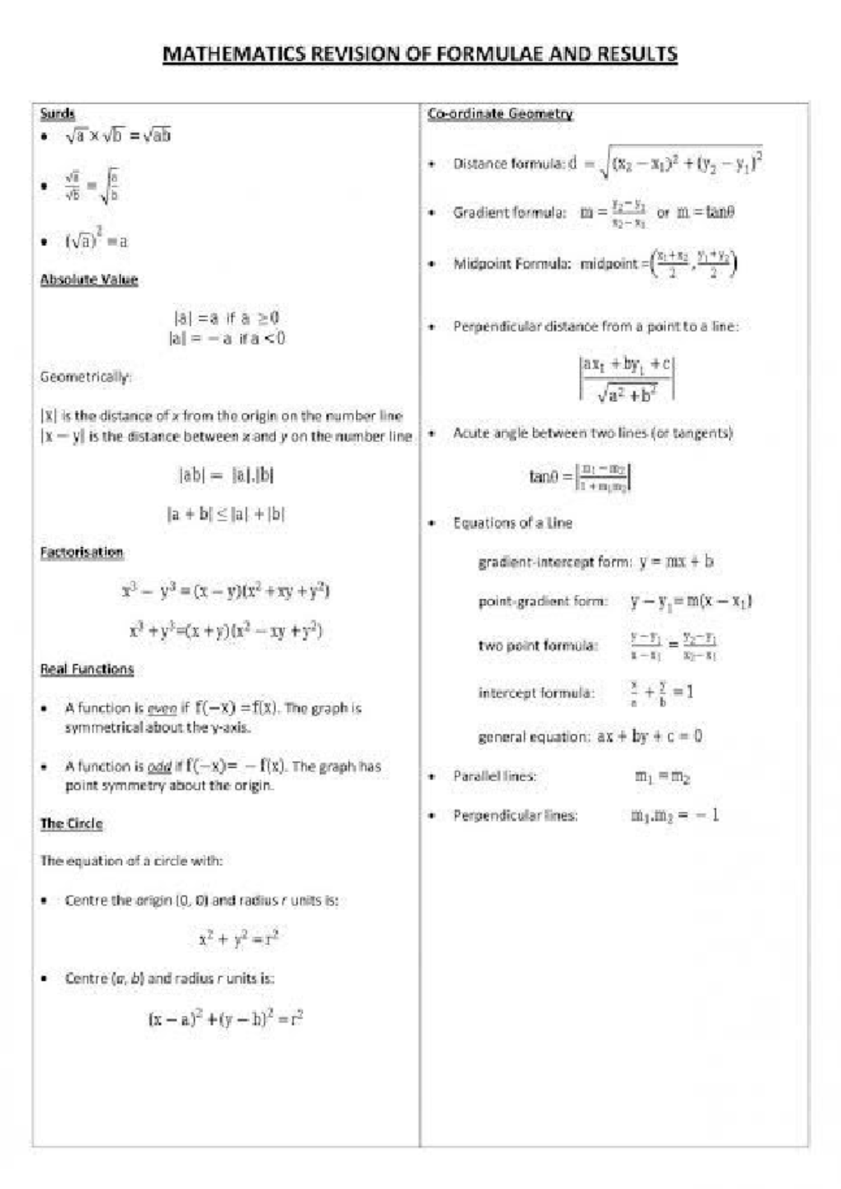 M1-formula - Formula sheet - 033130 - Studocu