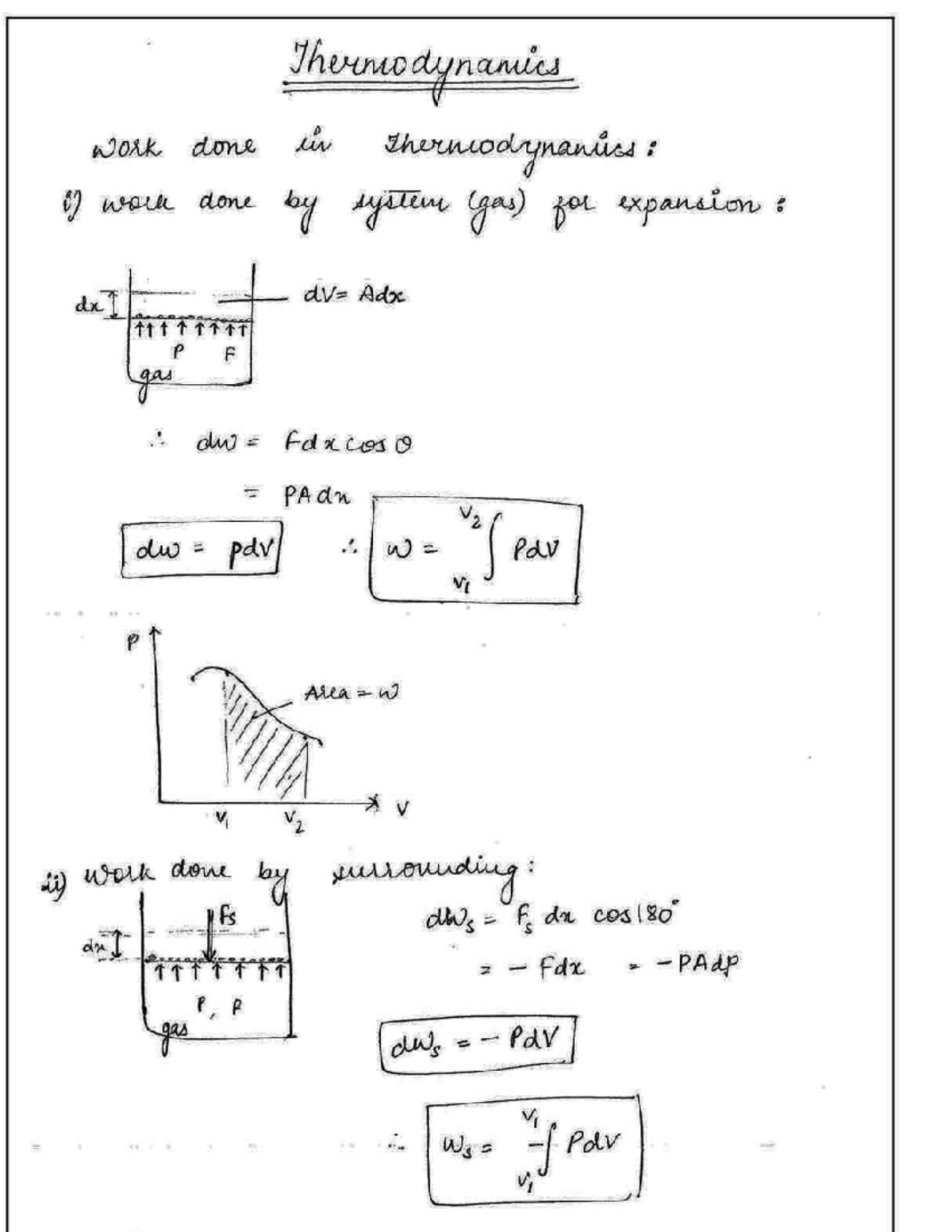 2024 09 13 0 - I have cleared NSEC - Thermodynamics work done in ...