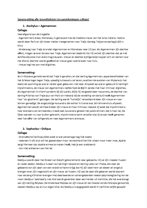 Woordenschat module 2 klas 4 - Woorde n-schat module 2 klas 4 / 2021 ...