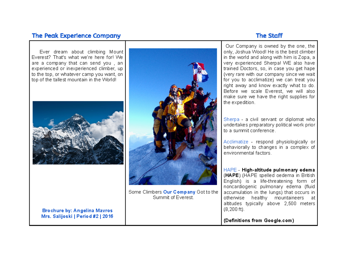 Brochure Reading 2016 - Current event work done as a homework ...