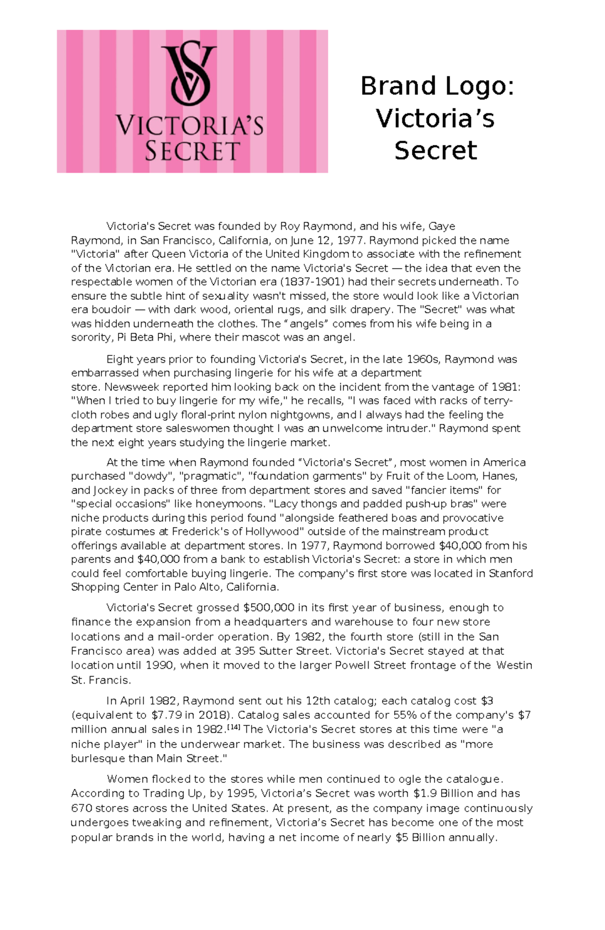 Trends #1 - Essay assignment about a trending brand. - Brand Logo ...