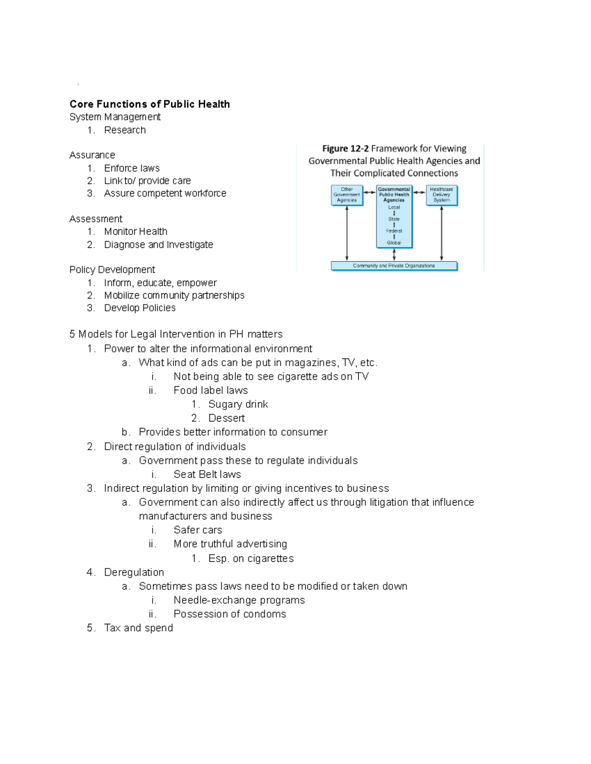 Important Notes (Including Outside Notes) - Core Functions of Public ...