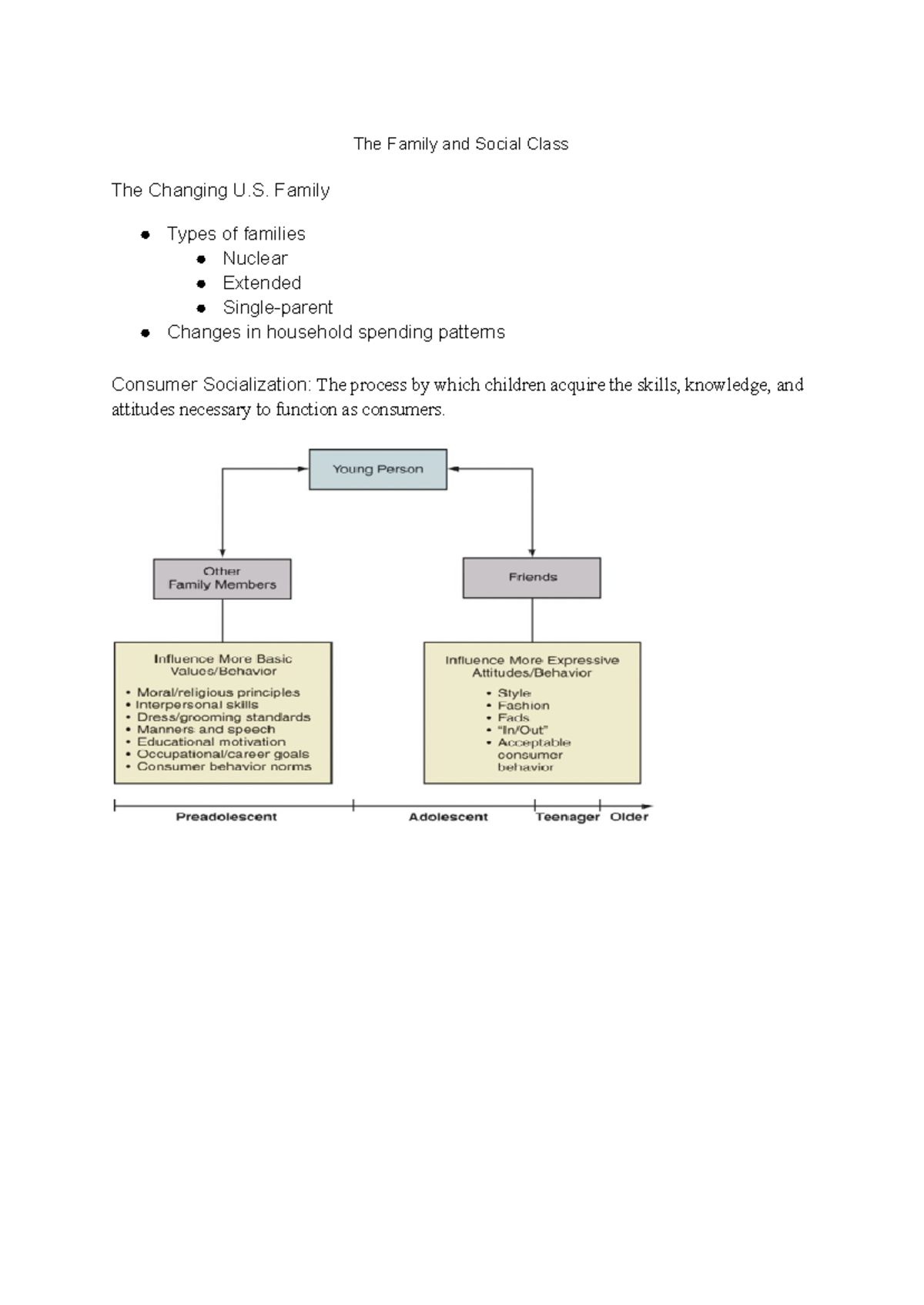 The Family and Social Class - Family Types of families Nuclear Extended ...