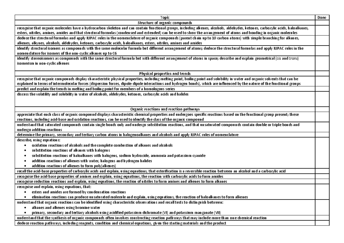 Checklist - Unit 4 - Topic Done Structure of organic compounds ...