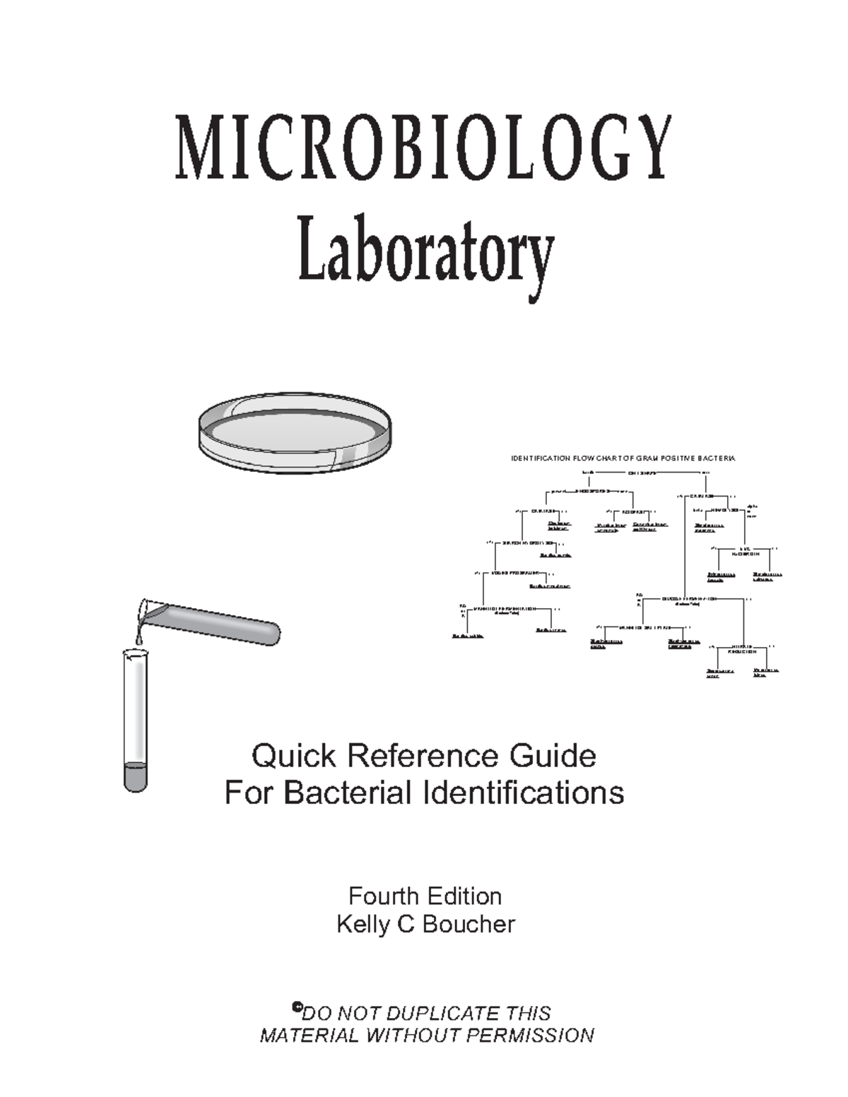 Quick Reference Guide for Unknowns 2020 - MICROBIOLOGY Laboratory Quick ...