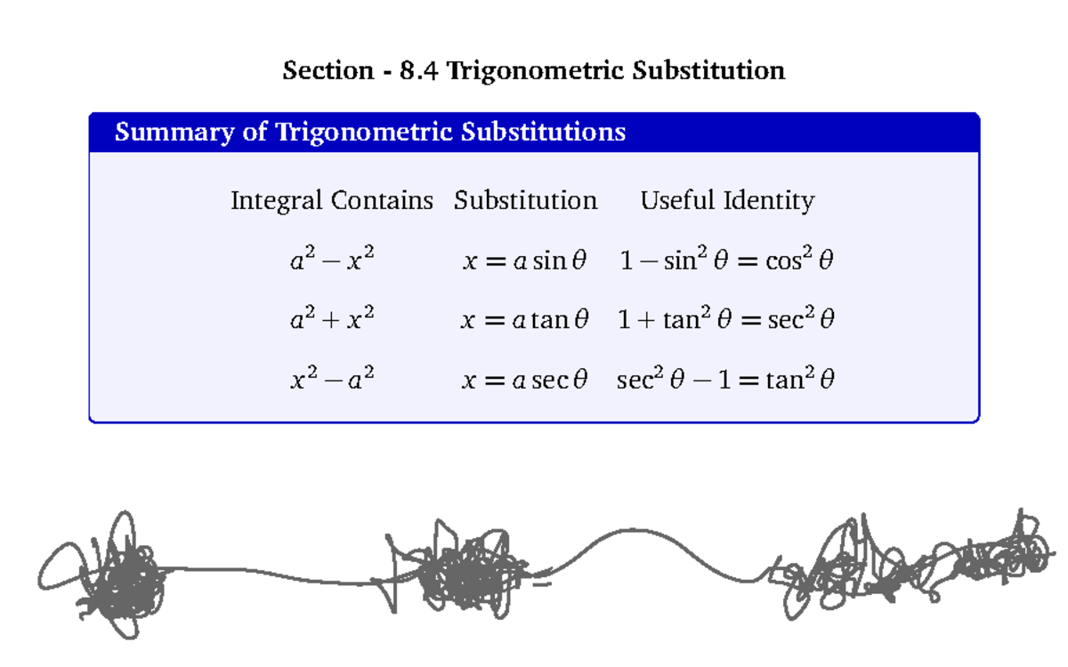 8-4Trig Sub-1 - Section 8.4. How to evaulate integrals using trig ...