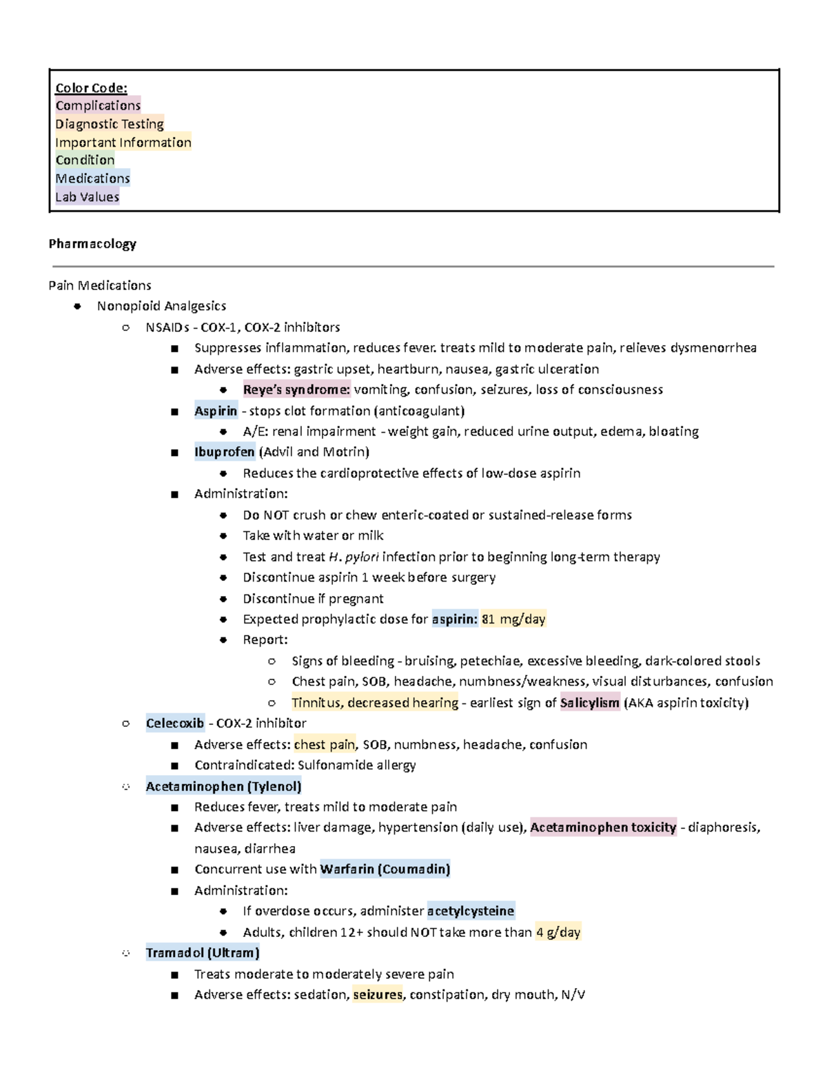 Pharmacology - Pain medications and inflammation medications from ATI ...