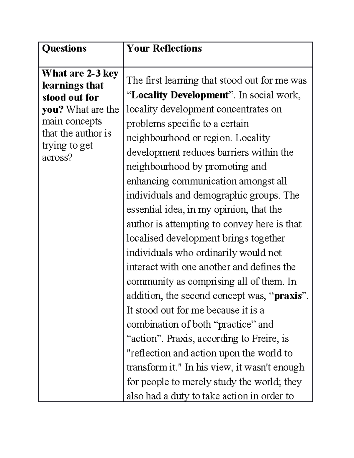 Reading Journal Template module 3 - Questions Your Reflections What are 2-3 key learnings that ...