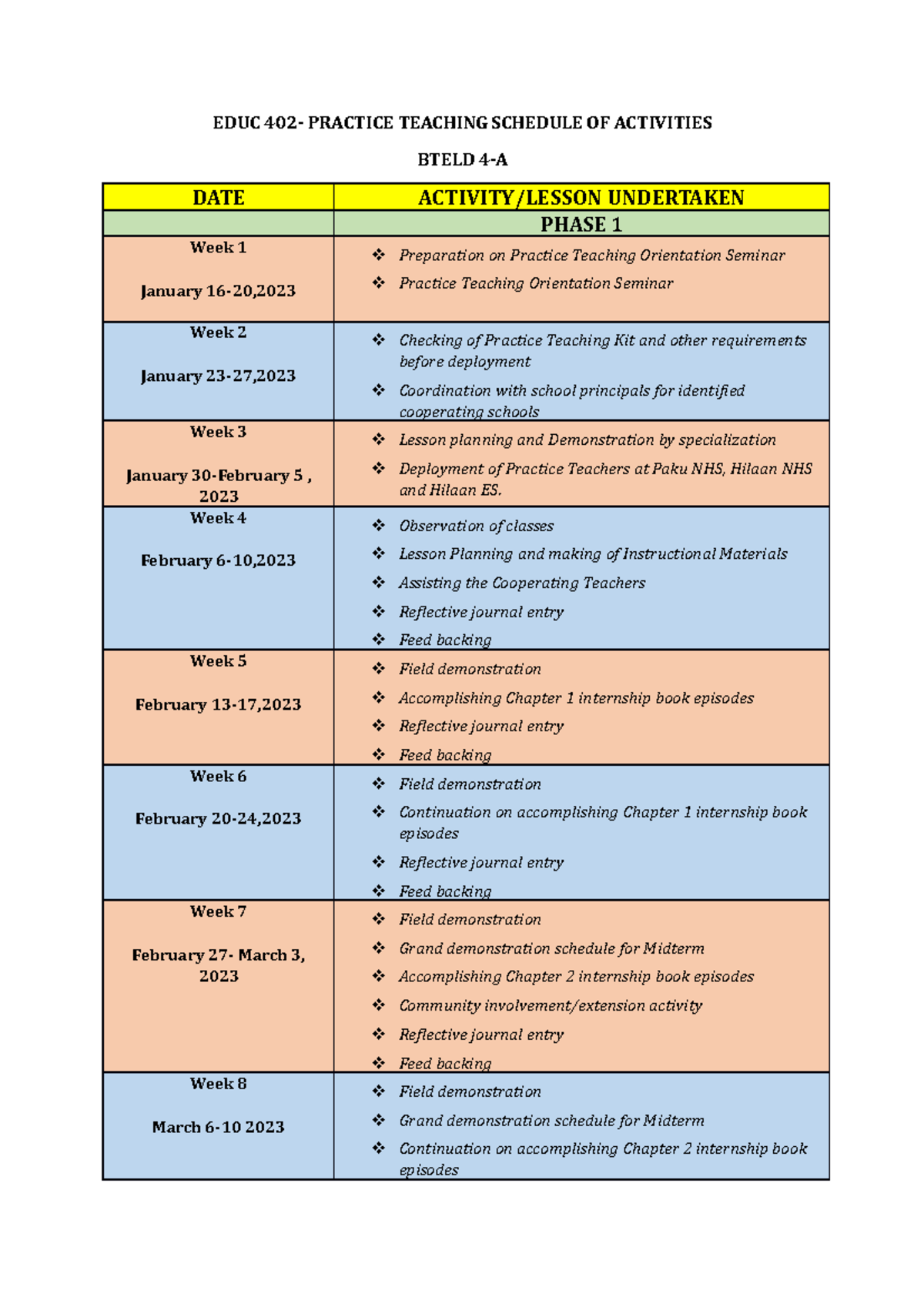 EDUC 402 Btled 4 A Activity Matrix - EDUC 402- PRACTICE TEACHING SCHEDULE OF ACTIVITIES BTELD 4 ...