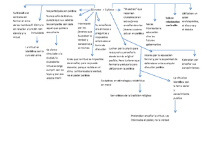 Los 20 tipos de falacias informales más importantes - Los 20 tipos de ...