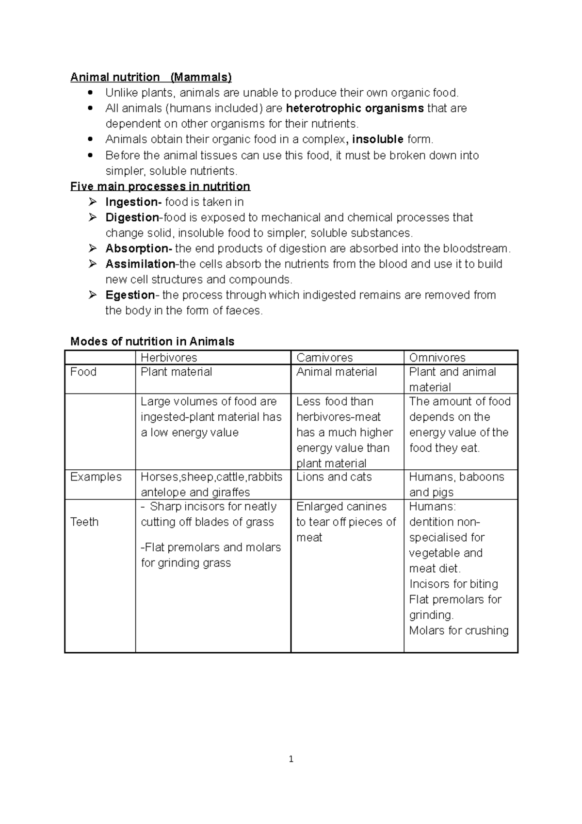 3 Animal nutrition caps 2015 - Animal nutrition (Mammals) Unlike plants ...