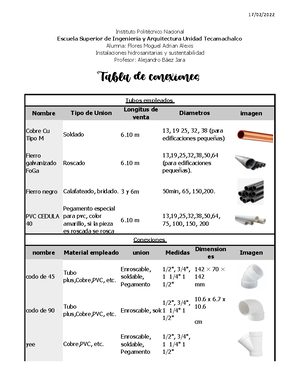Guias Mecanicas 1 - GUIAS MECANICAS NUÑEZ PANTOJA DAVID ABRAHAM ...