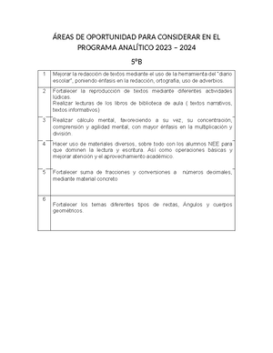 Material Recortable Frutas para niños de primero - Sociología de la ...