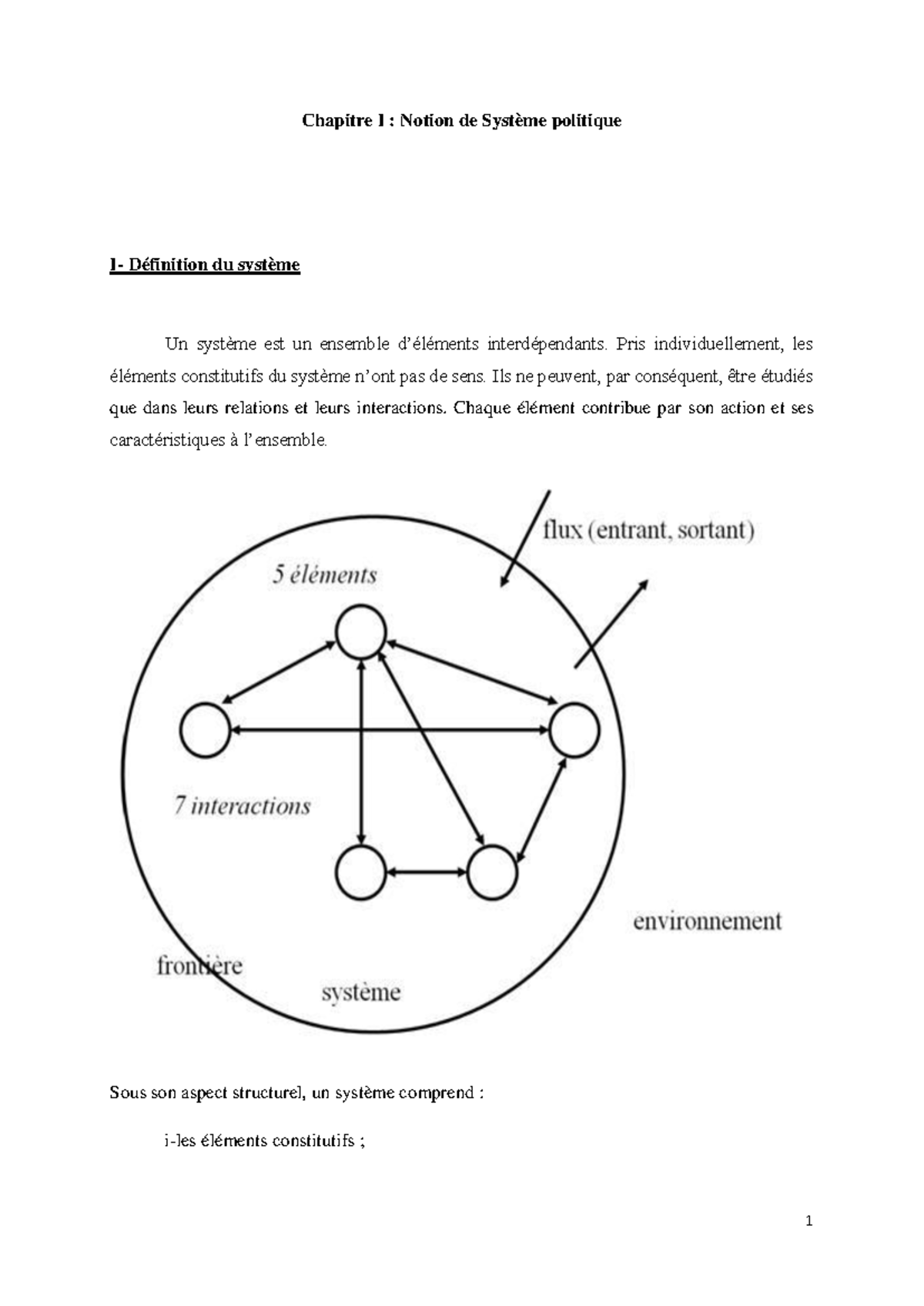 Chapitre 1.1 - Système politiques contemporains - Chapitre I : Notion ...