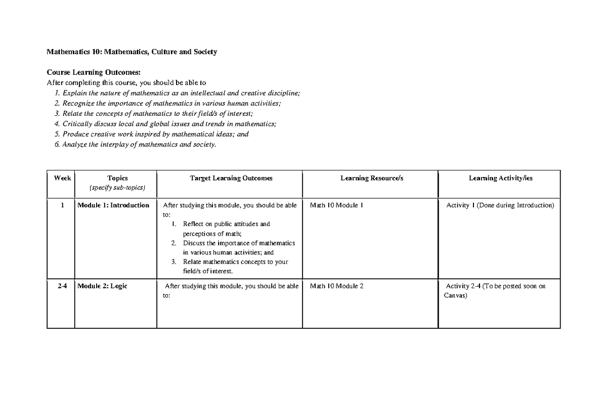 Math+10+Horizontal+Syllabus - Mathematics 10: Mathematics, Culture and ...