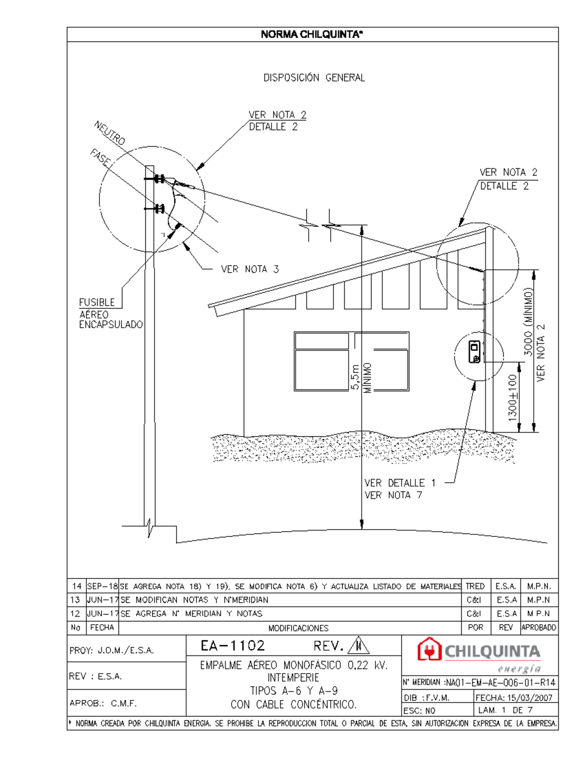 Empalme A6 y A9 - Electricidad 1 - Studocu
