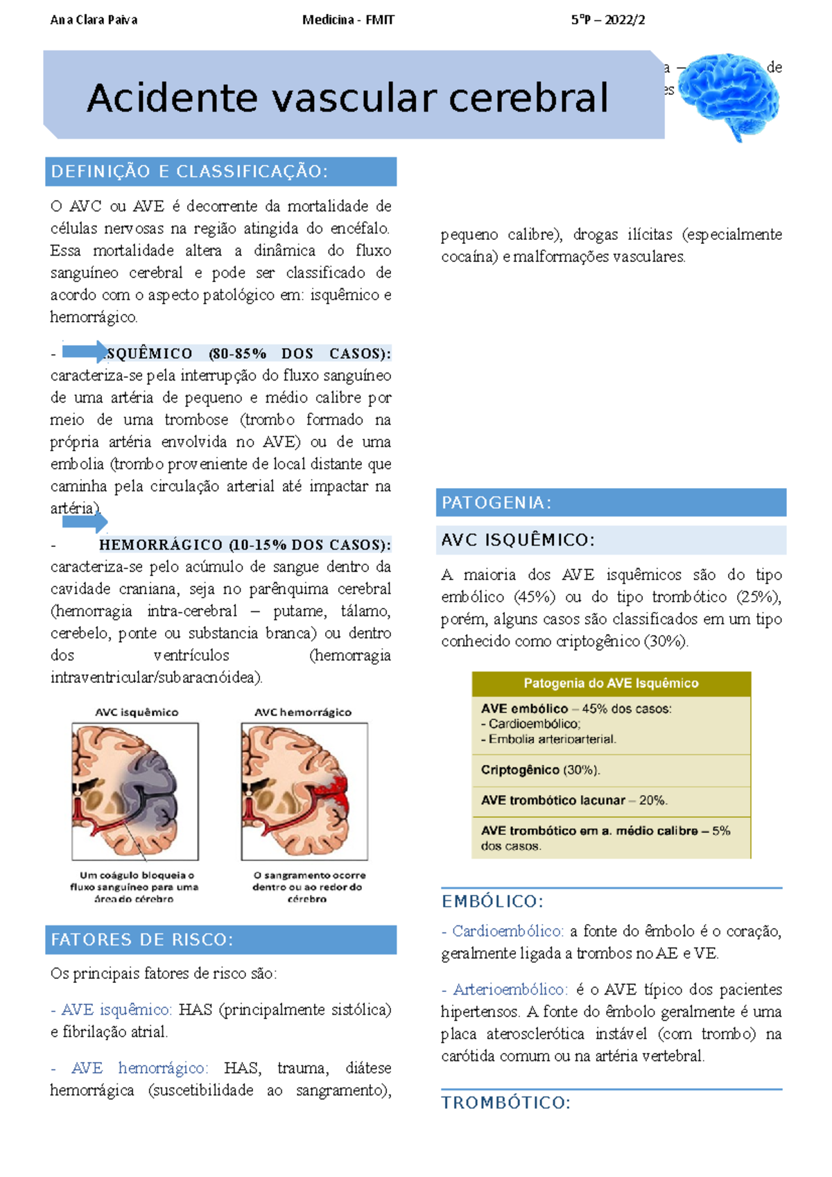 APG 1 - AVC - Fisiopatologia psíquica 5°P - DEFINIÇÃO E CLASSIFICAÇÃO ...