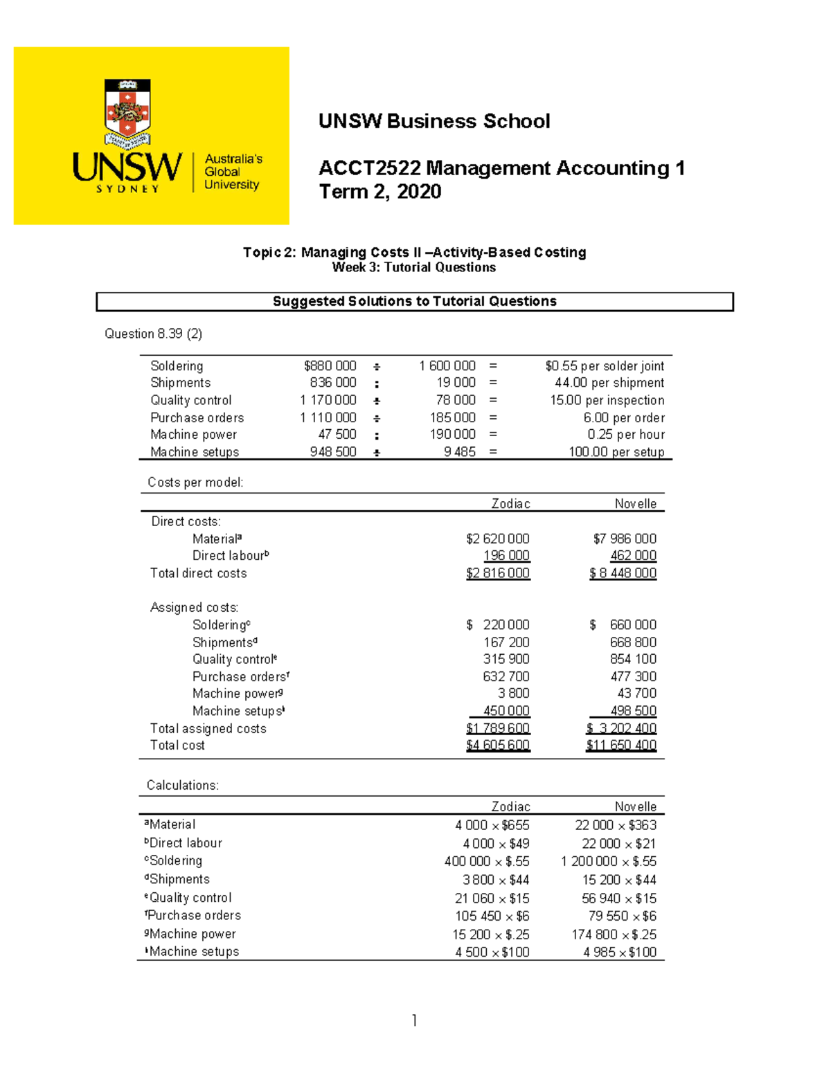 ACCT2522 Topic 2 Solutions to Calculation Questions 2020 - UNSW ...