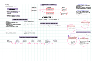FUNDAMENTAL OF MANAGEMENT MGT162 INDIVIDUAL ASSIGNMENT - UNIVERSITI ...