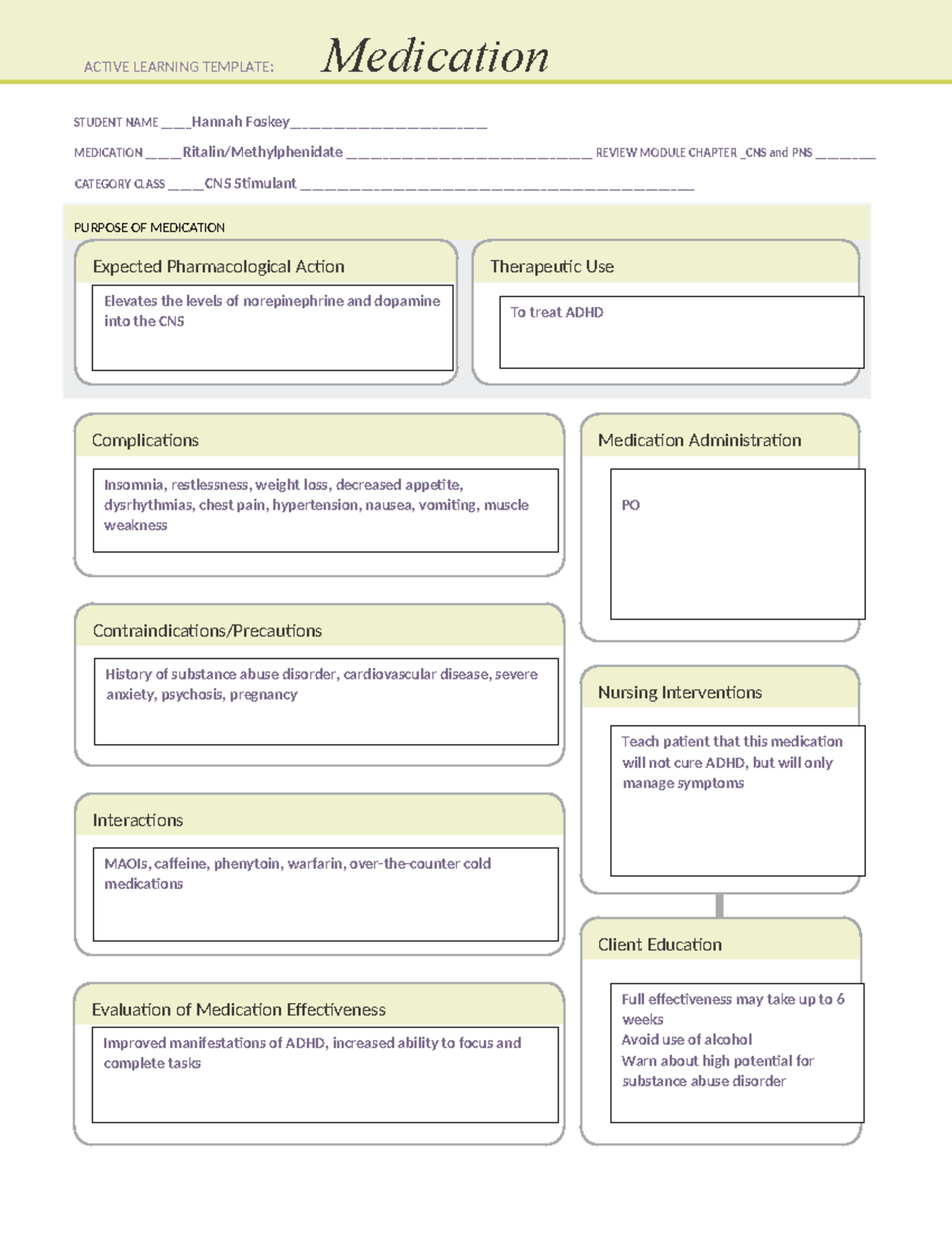 Ritalin med card - drug card - STUDENT NAME Hannah Foskey ...
