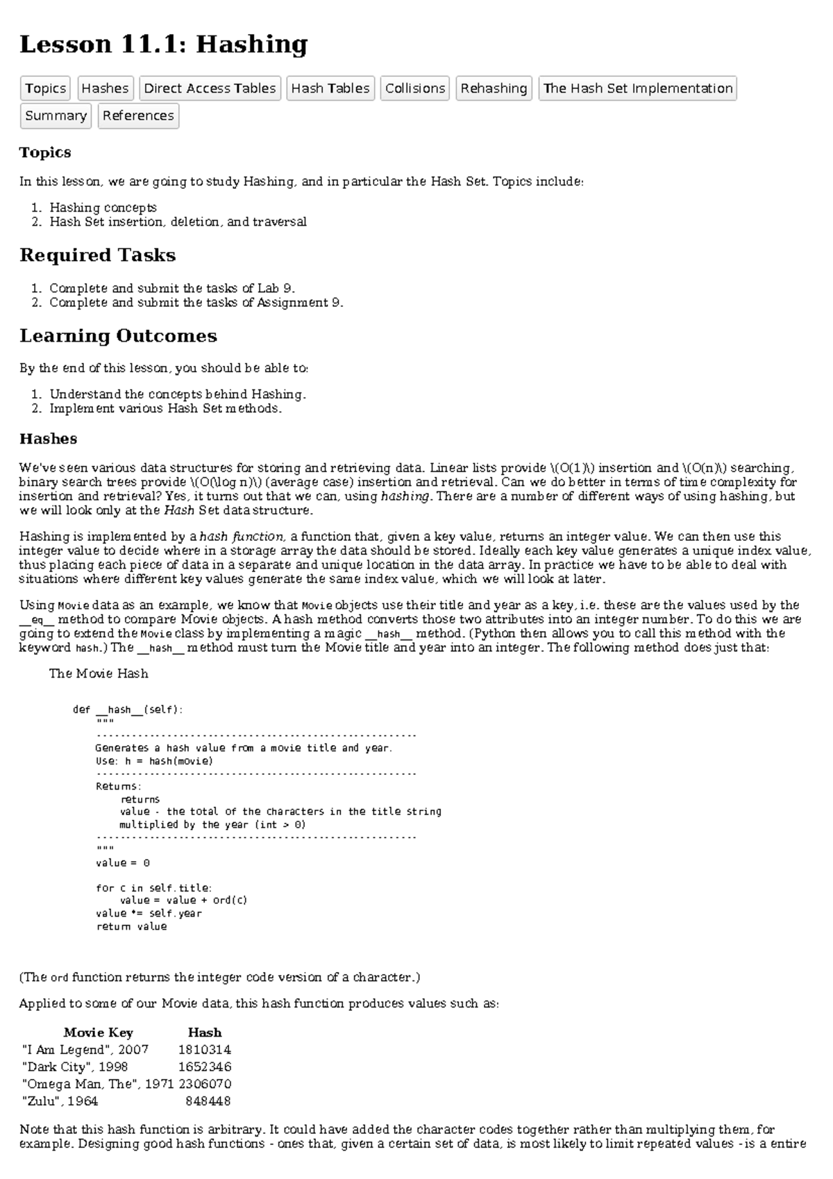 Hashing Topics Include Hashing Concepts Hash Set Insertion Deletion