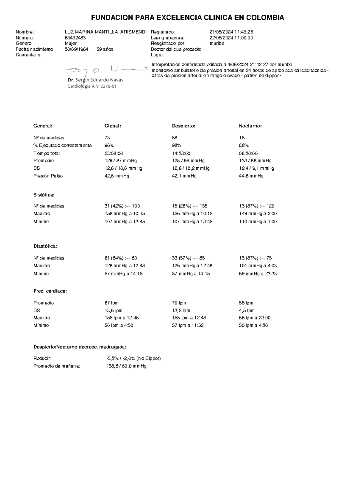 C inetpub wwwroot archivos mapa 2024 06 63432483 Mantilla Arismendi ...