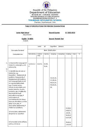 TOS-Format - English 7 - Republic of the Philippines Department of ...