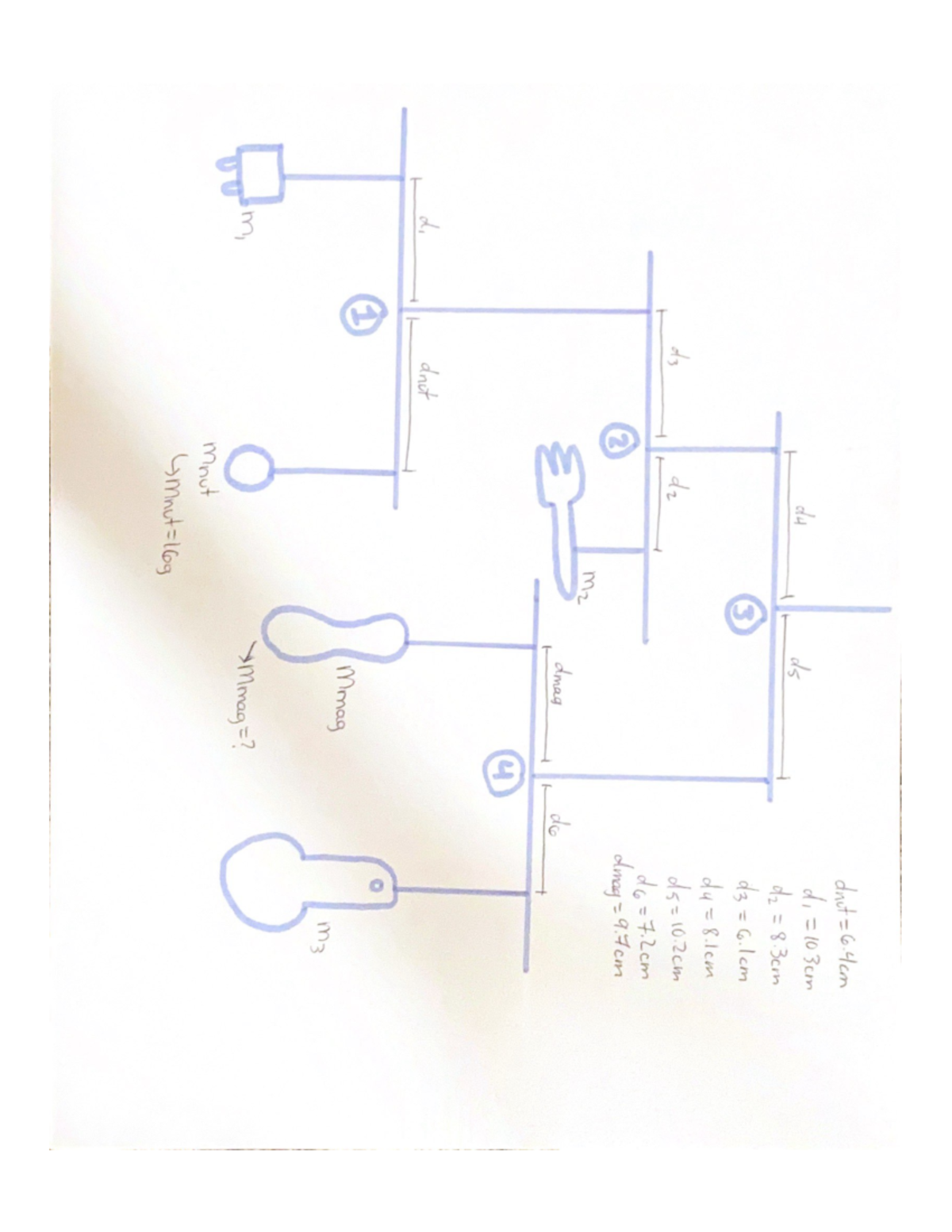 Lab 1 PHYS1080 - Lab - Phys*1080 - Studocu