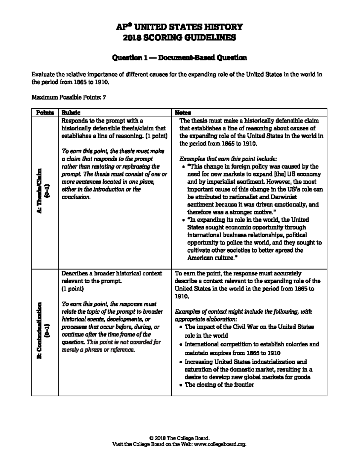 2018 DBQ scoring Guidlines - Hist 101 1008 - Studocu