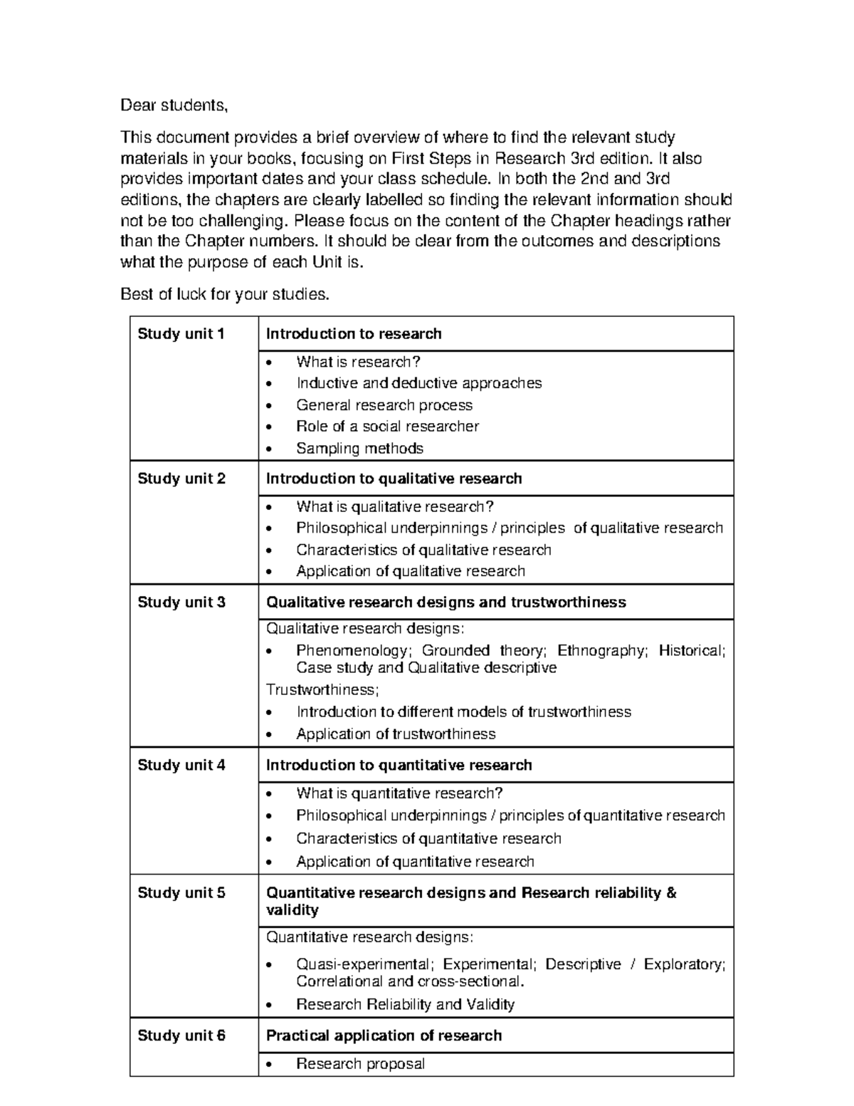 PSYC312 2023 Final Learning Outcomes AND Schedule - Dear students, This ...