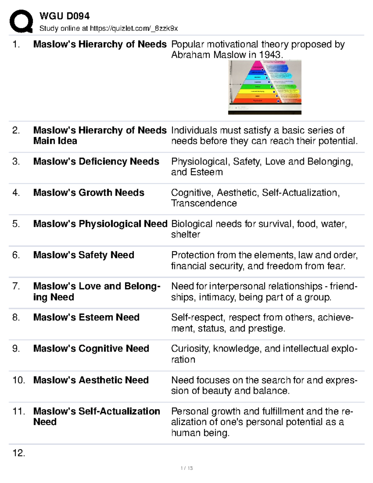 Quizlet notes - Study online at quizlet/_8zzk9x Maslow's Hierarchy of ...