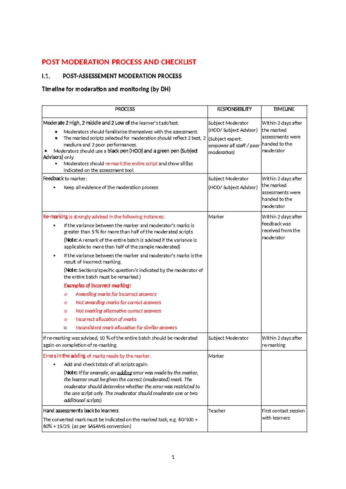 J2 Post-Moderation Tool - POST MODERATION PROCESS AND CHECKLIST I. POST ...