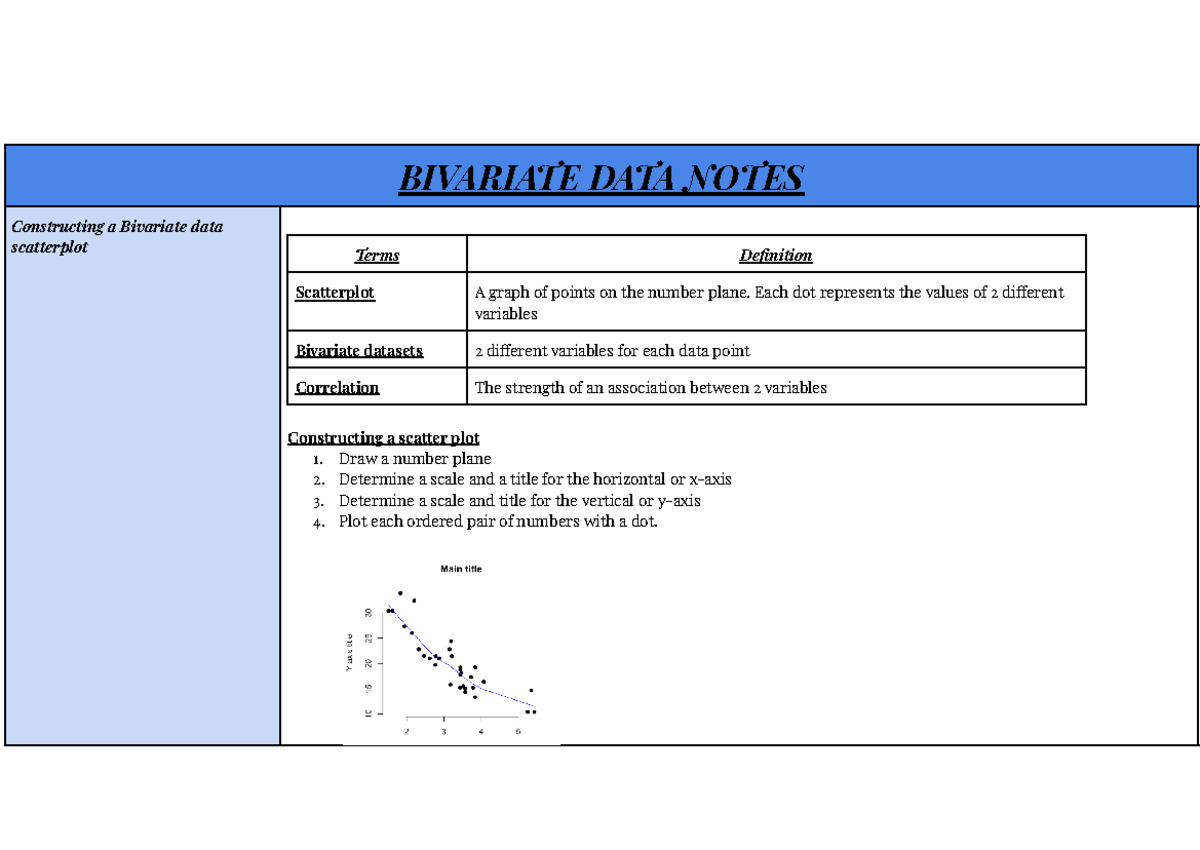 Year 12 Maths Bivariate Data Notes Bivariate Data Notes Constructing