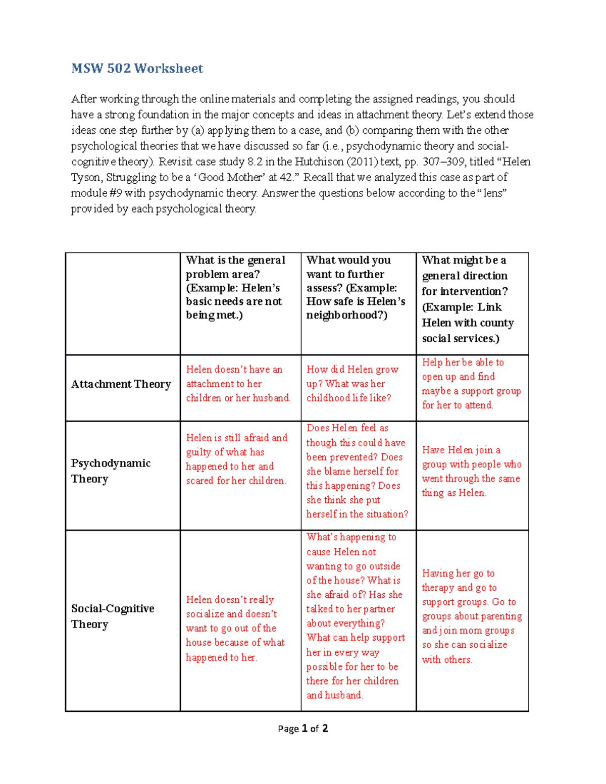 MSW 502 Worksheet Module 8 2023 - MSW 502 Worksheet After working ...