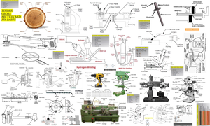 Pdfcoffee - Practice Problems - ####### PROBLEM 4-4. ####### OUTLET TEMPERATURE AND ...