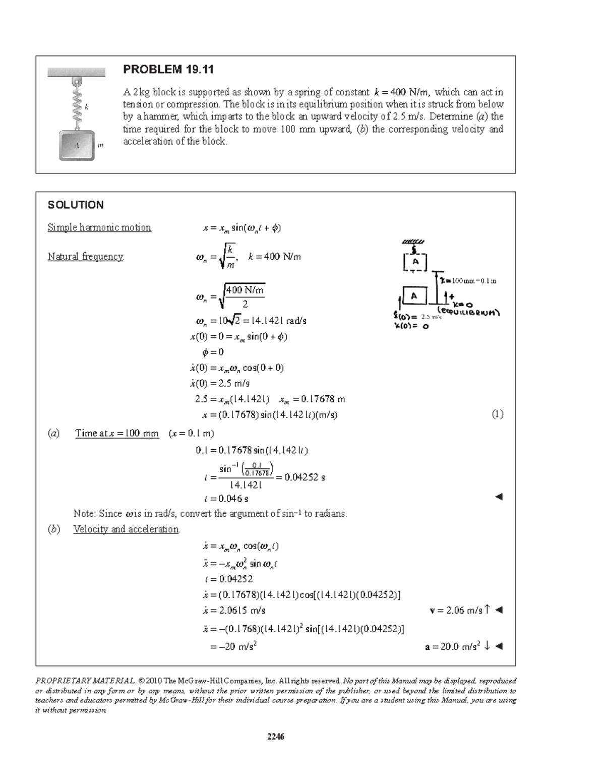 Solutions-Practice set1 - PROPRIETARY MATERIAL. © 2010 The McGraw-Hill ...