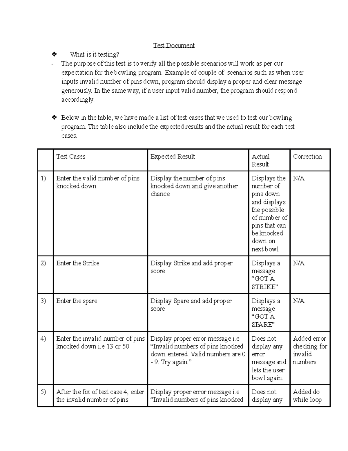 Test Document - Test Document What is it testing? The purpose of this ...