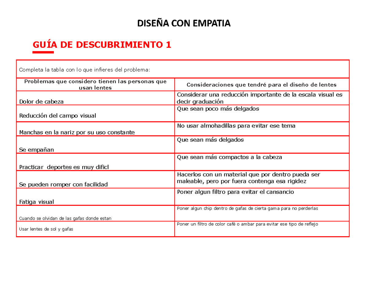 A.3 MJLA Empatia - tarea - GUÍA DE DESCUBRIMIENTO 1 ####### Completa la ...
