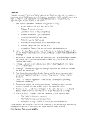 EDUC 9 Handouts Module 1 - College of Teacher Education Sibalom ...