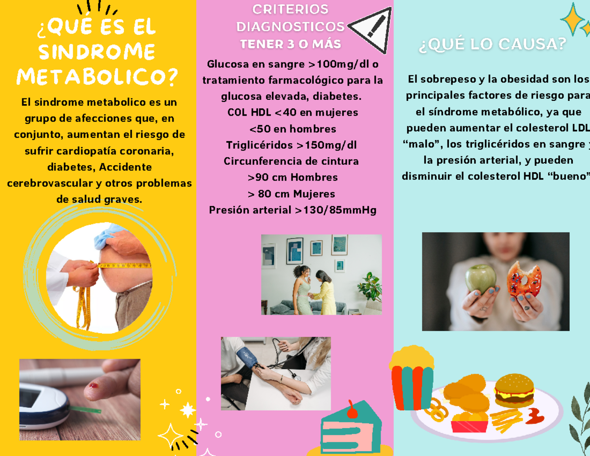 Act 2. dieto - tarea - El sindrome metabolico es un grupo de afecciones ...