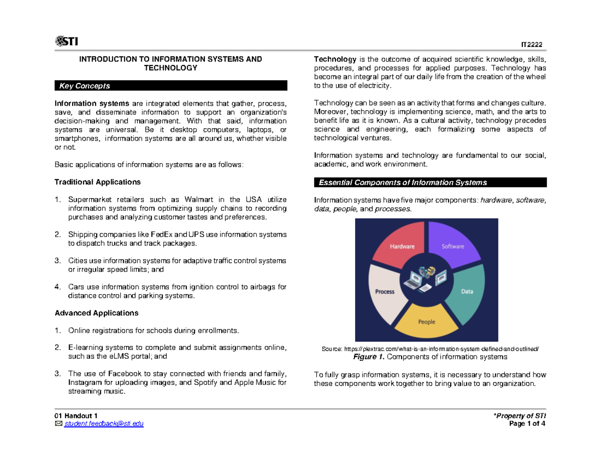 Profissue Reviewer - N/A - 01 Handout 1 *Property of STI INTRODUCTION TO INFORMATION SYSTEMS AND ...
